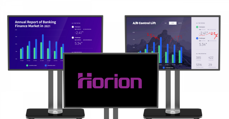 INTERACTIVE FLAT PANEL – Horion Spain